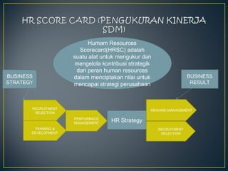 Power point tugas pak ade oke | PPT