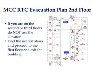 Power point tutorial | PPTX