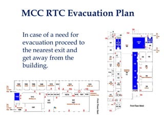 Power point tutorial | PPTX