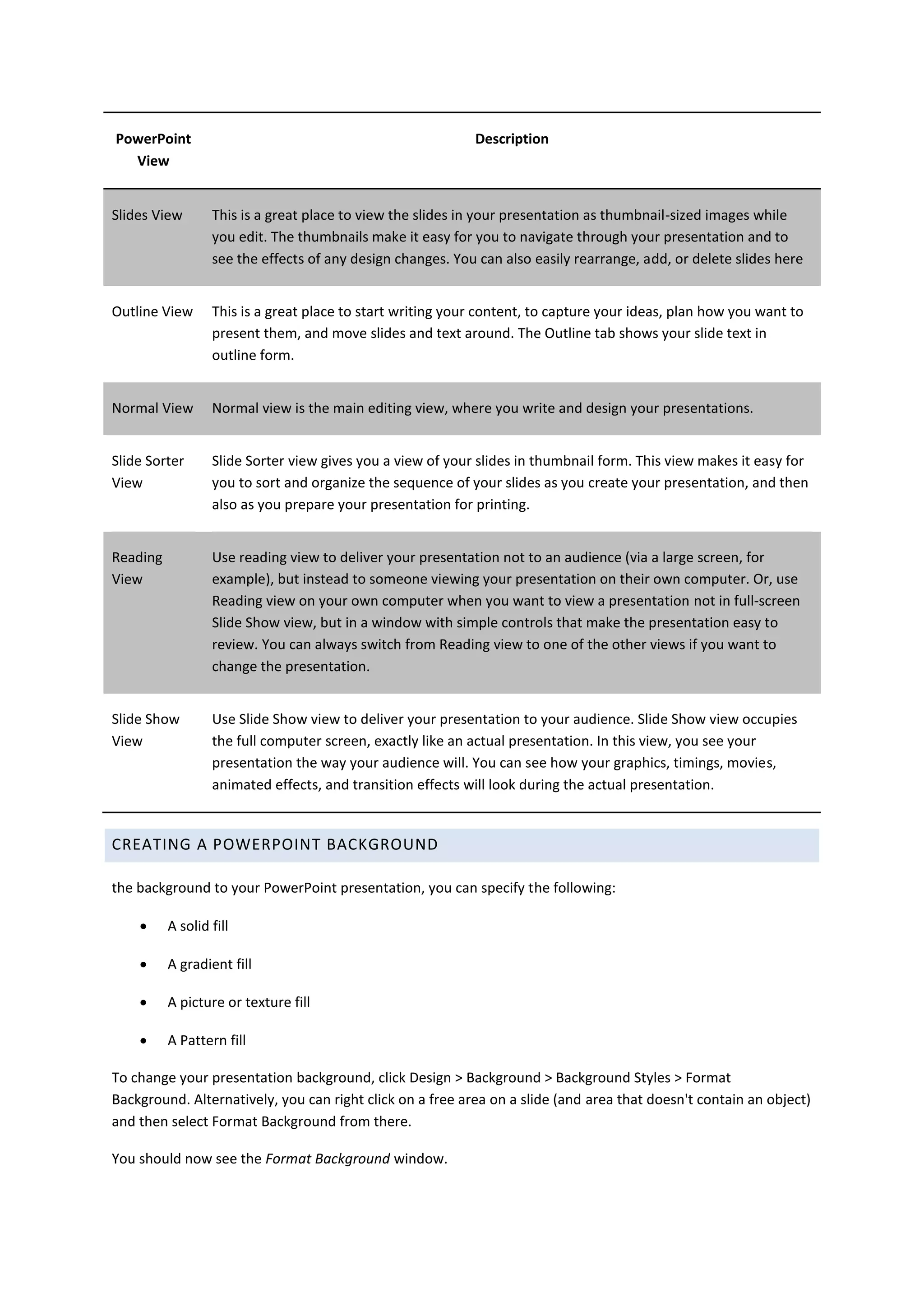 Powerpoint tutorials | PDF