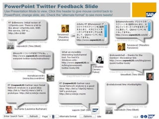 Powerpoint Twitter Tools | PPTX