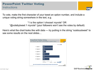 Powerpoint twitter tools | PPT