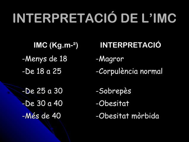 Índex de Massa Corporal (IMC) | PPT