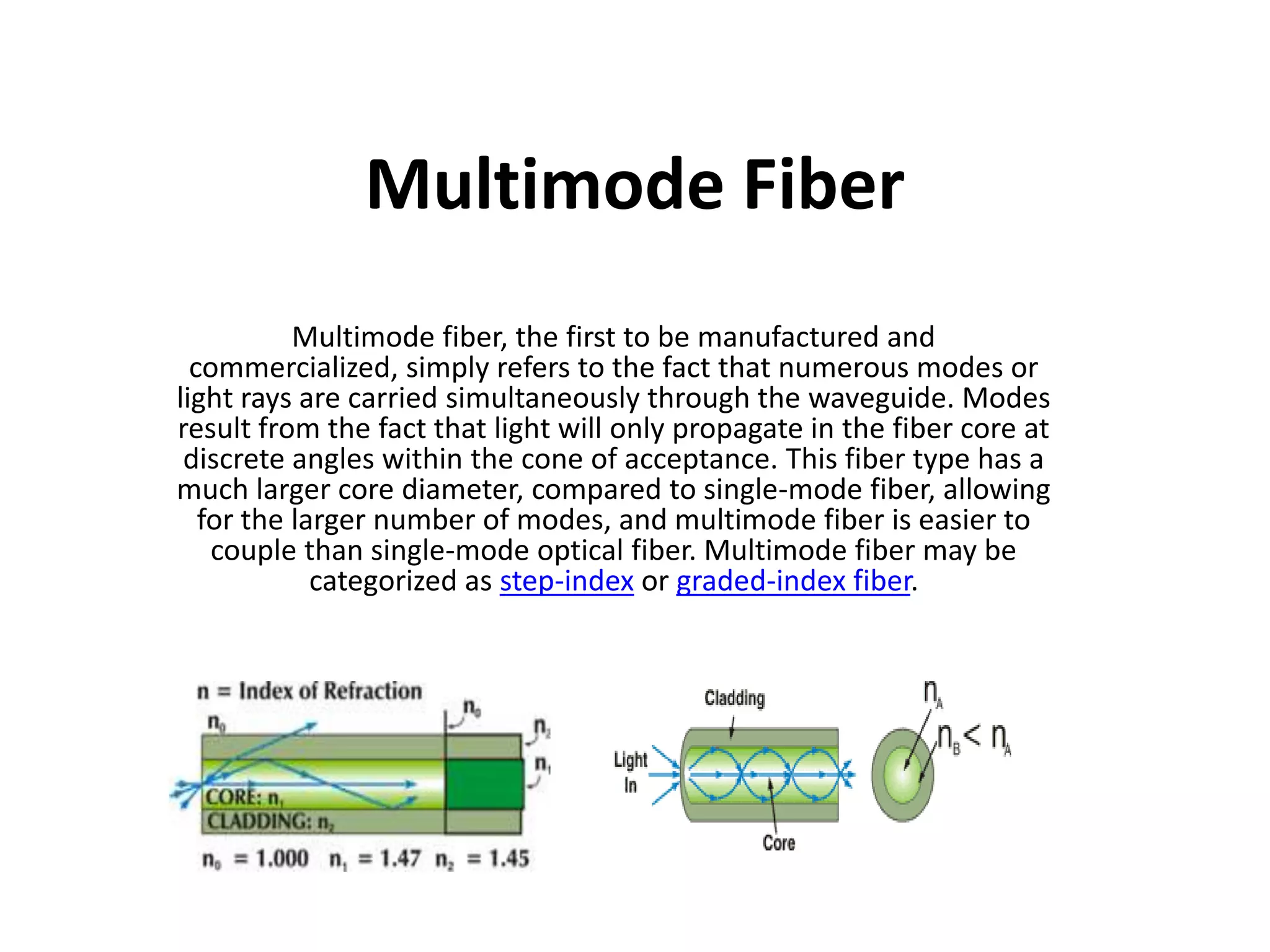 Powerpoint types of optical fiber | PPTX
