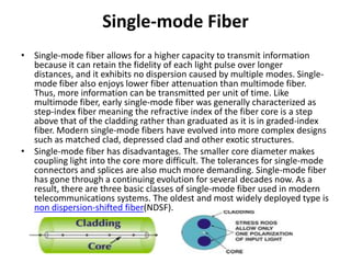 Powerpoint types of optical fiber | PPTX