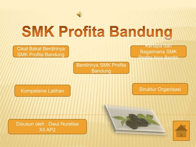 powerpoint ujian dwi | PPT