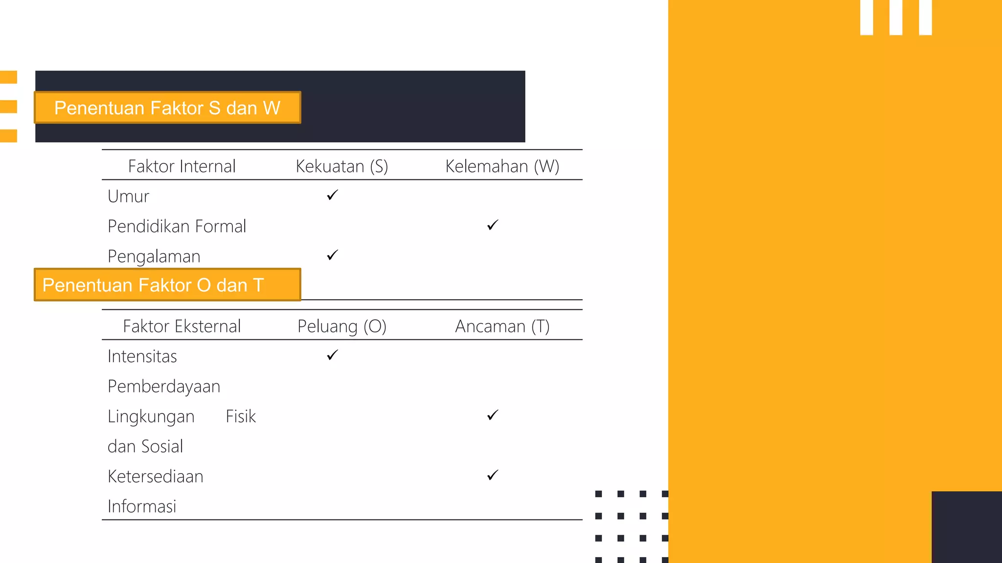 Penelitian Pemberdayaan Petani dalam Penerapan Teknologi Intercropping ...