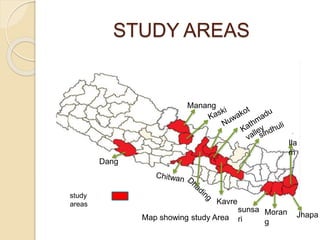 Power point of proposal of Pseudoscorpion in Nepal | PPT