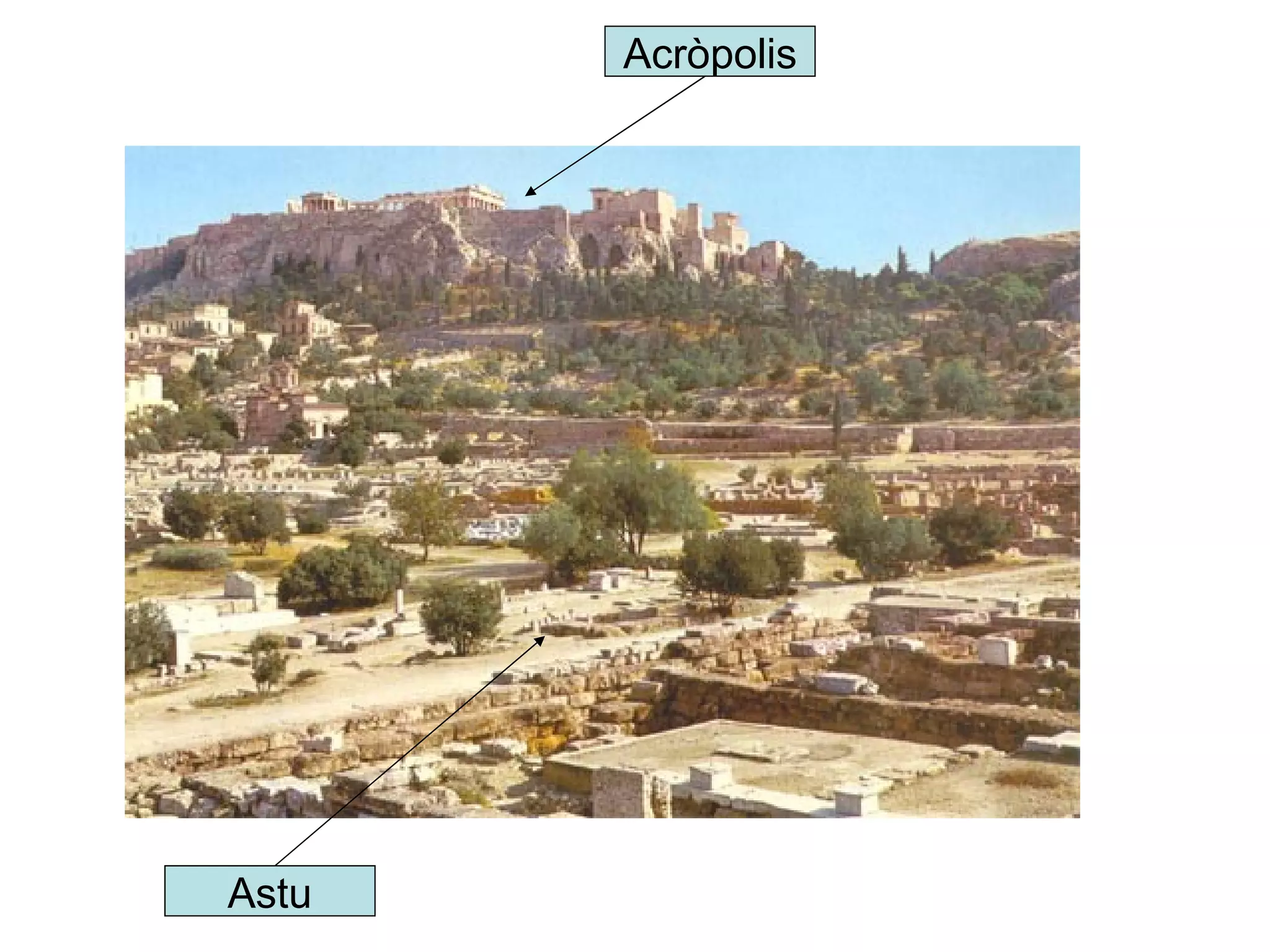 Powerpoint Unitat 3. Art Grec | PPT