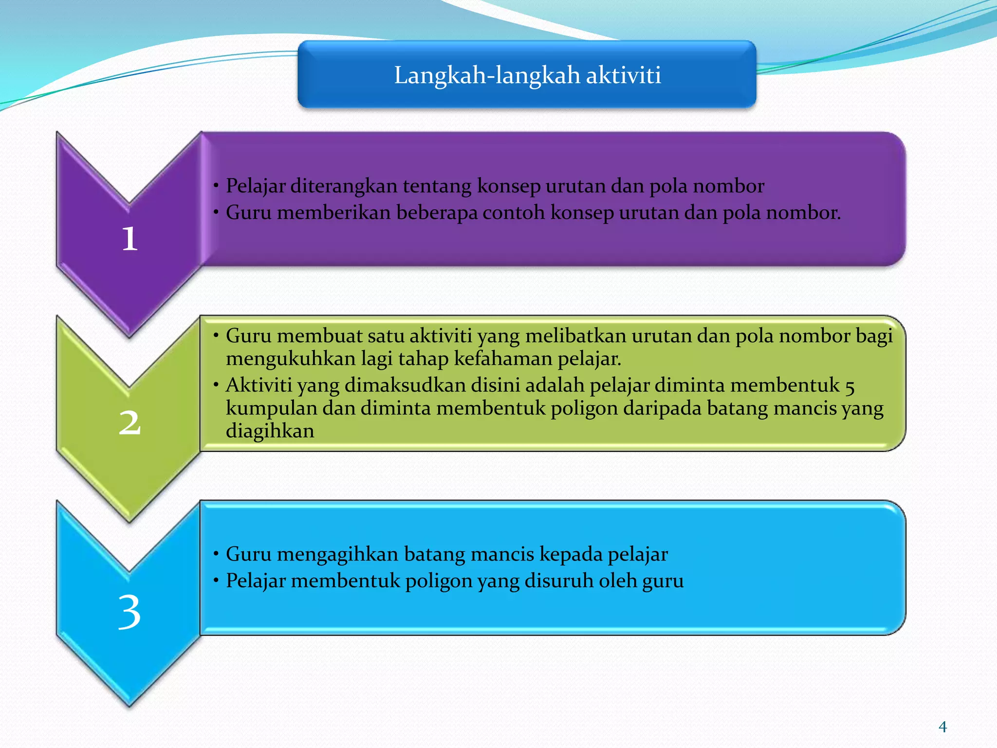 Power point,urutan dan pola nombor | PPTX
