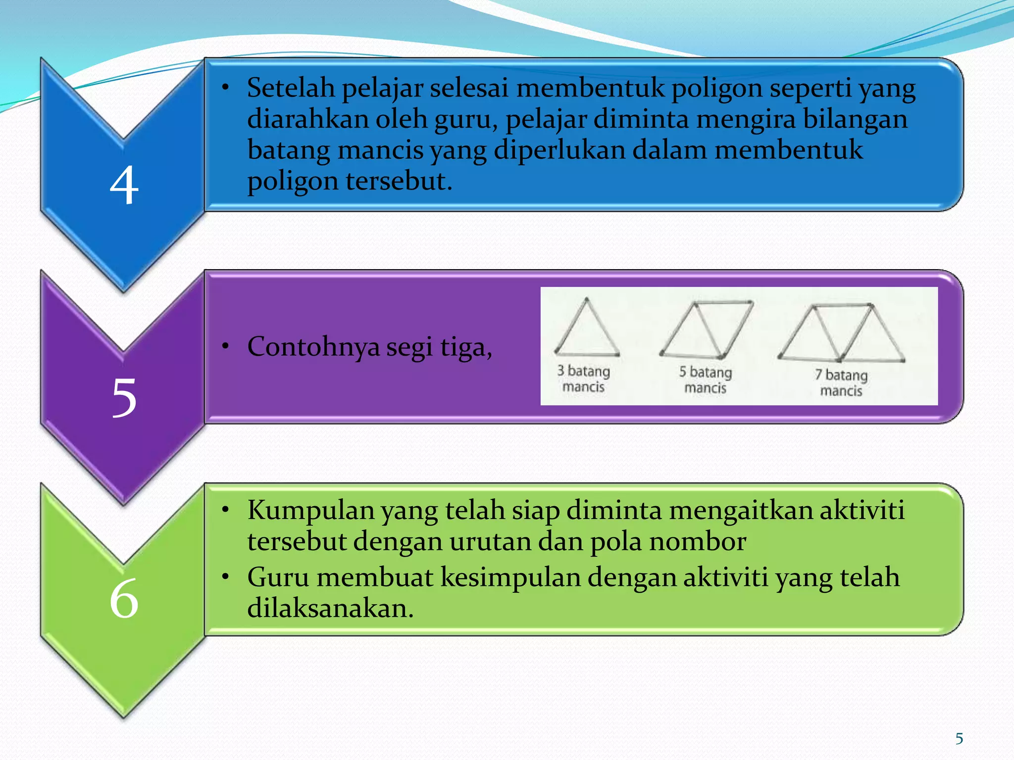 Power point,urutan dan pola nombor | PPTX