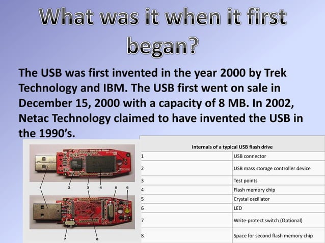 Powerpoint (Usb) | PPTX