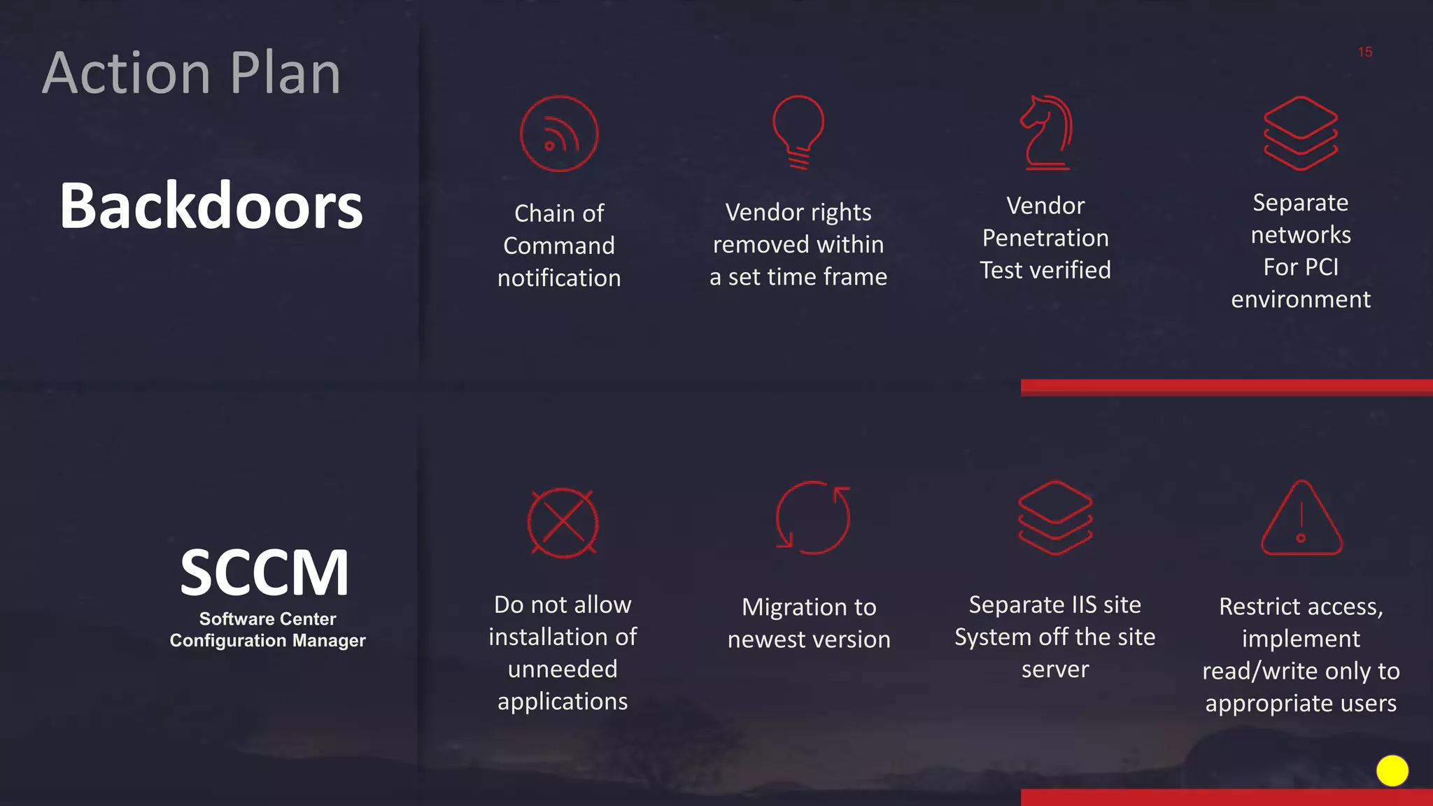 Powerpoint v7 | PPTX