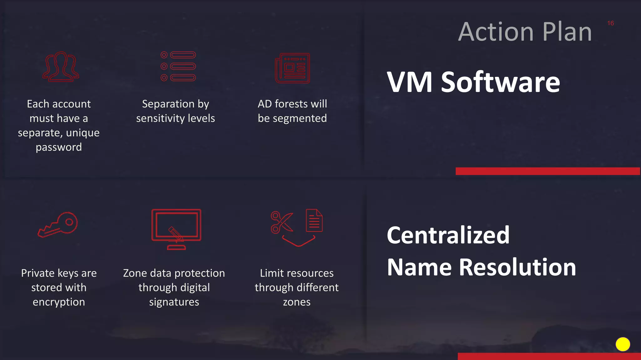 Powerpoint v7 | PPTX