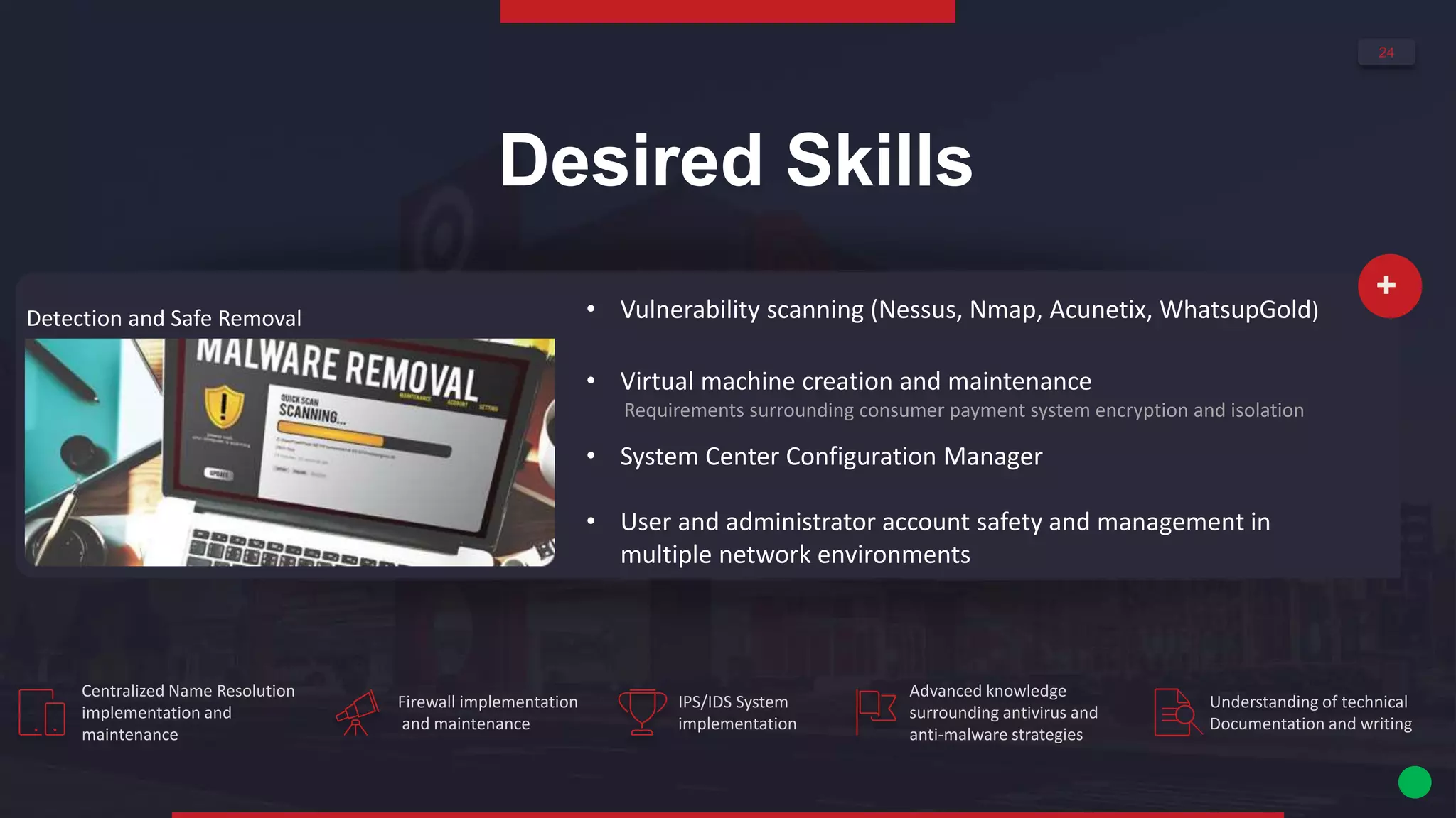 Powerpoint v7 | PPTX