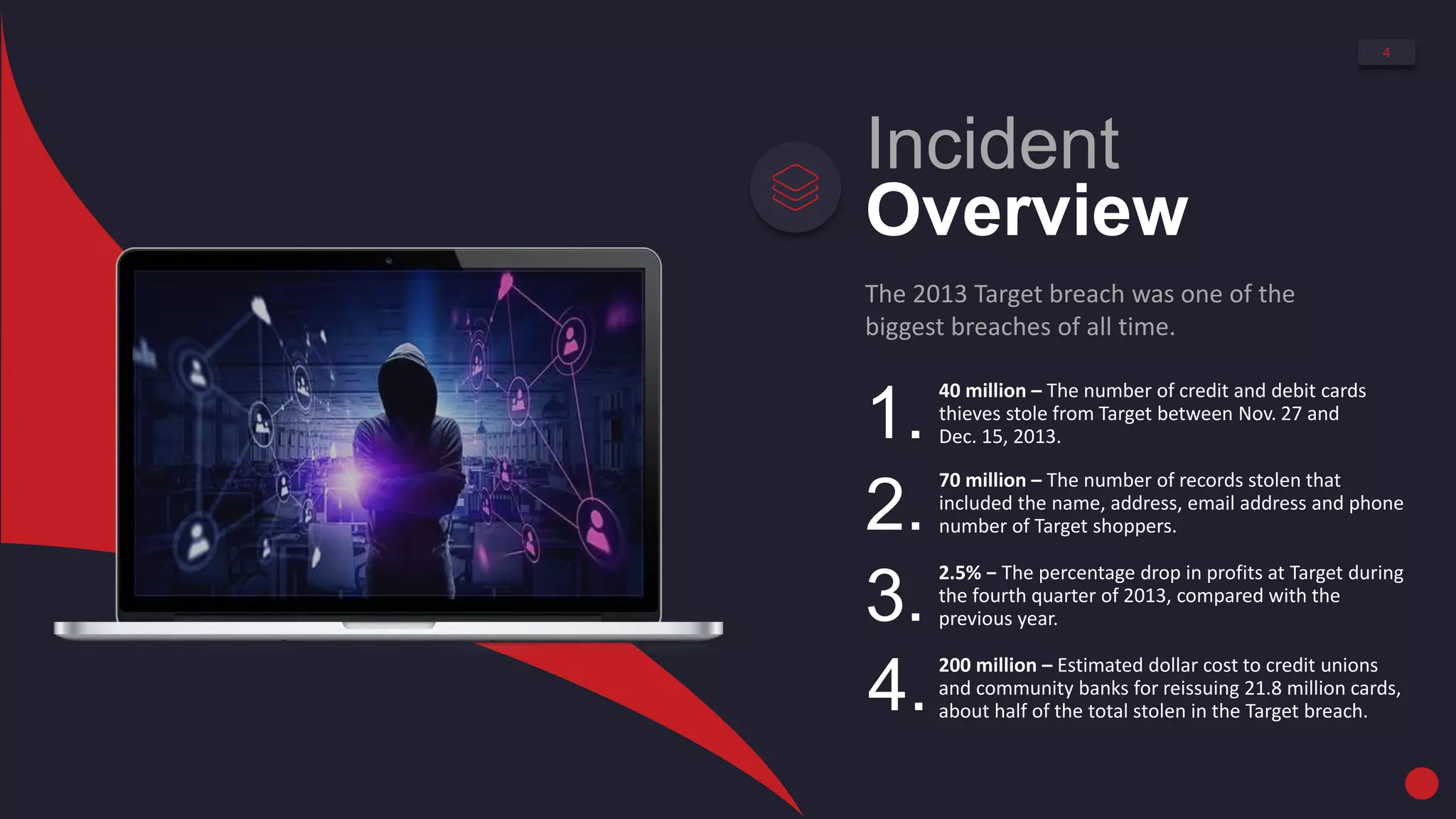Powerpoint v7 | PPTX