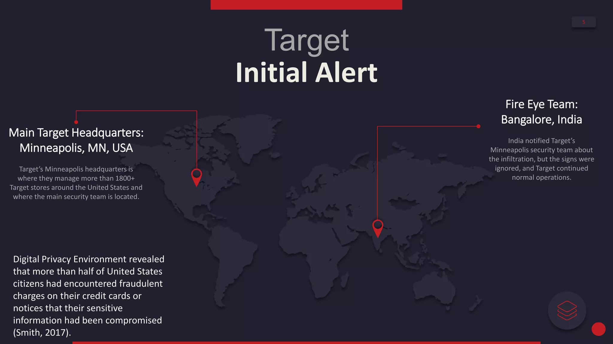 Powerpoint v7 | PPTX