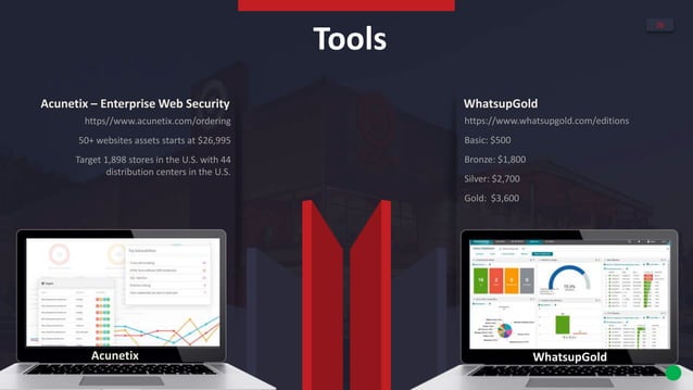 Powerpoint v7 | PPTX