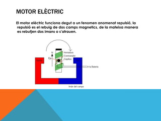 Power point vehicles elèctrics | PPTX