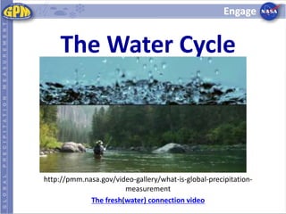 Powerpoint water cycle. | PPTX