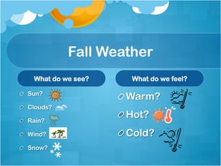 Powerpoint weather | PPT