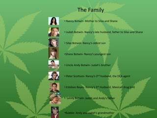 Powerpoint weeds | PPT