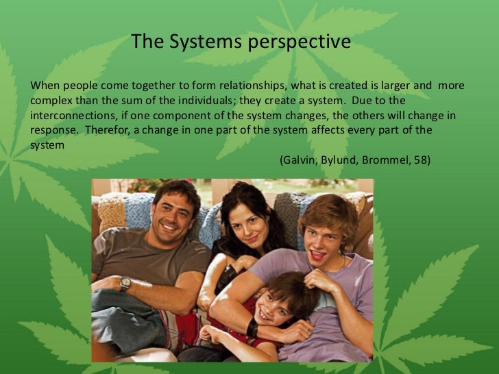 Powerpoint weeds