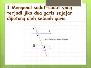 Powerpoint wenni garis dan sudut | PPTX