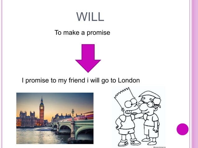 Power point will vs going to | PPTX