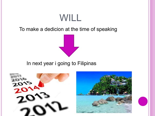 Power point will vs going to | PPTX