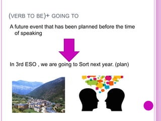 Power point will vs going to | PPTX