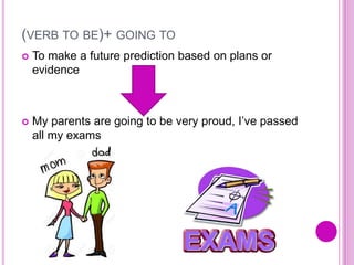 Power point will vs going to | PPTX