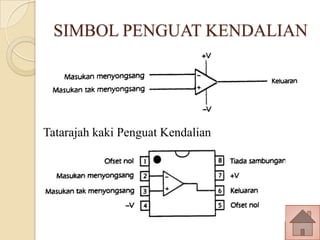 Penguat Kendalian | PPTX