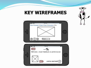 Powerpoint with balsamiq | PPTX