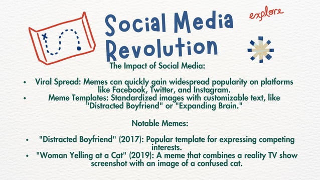 THE EVOLUTION OF MEMES | PDF