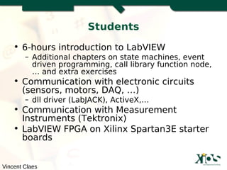 LabVIEW FPGA @ XIOS Hogeschool Limburg | PDF | Computing | Technology ...