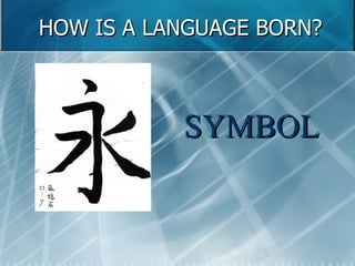 Powerpoint your students motivation | PPT