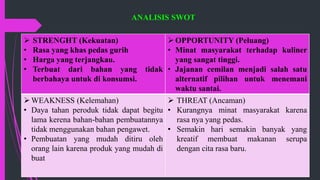 PROPOSAL USAHA.pptx