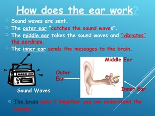 Powerpoiny Presentation Sound waves.pptx