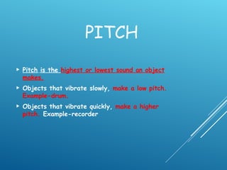 Powerpoiny Presentation Sound waves.pptx