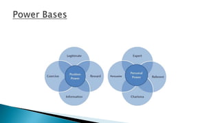interpersonal Skills - Power and Politics | PPT