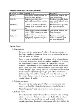 Power & Politics in an organization | DOCX
