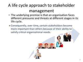 Power, politics and stakeholder management | PPT