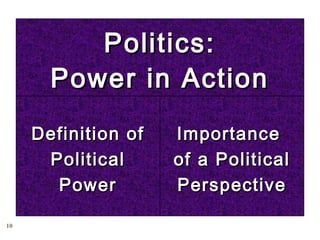 Power & politics final revised | PPT