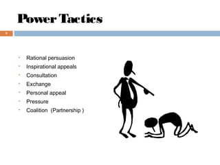 Power & politics final revised | PPT