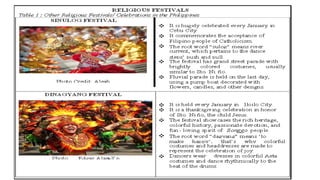 Powerpoint presentation grade 7 students section love | PPTX