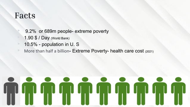 power poverty slides.pptx