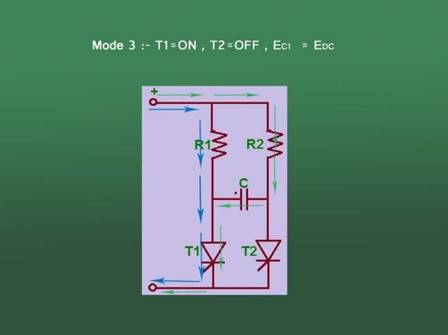 Class C & Class D Commutation | PPTX