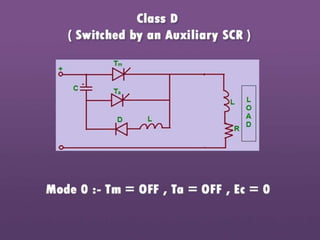 Class C & Class D Commutation | PPT
