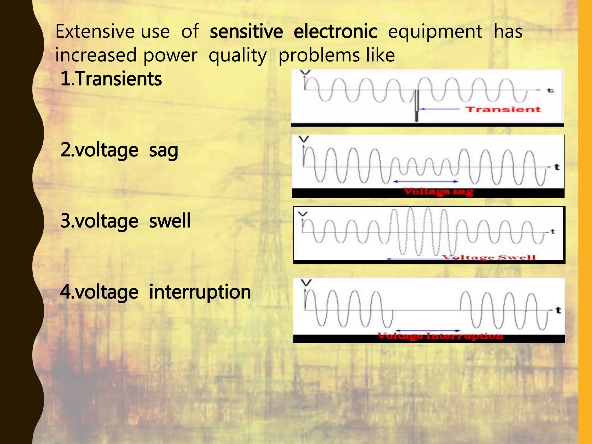 power quality improvement by using DVR | PPTX